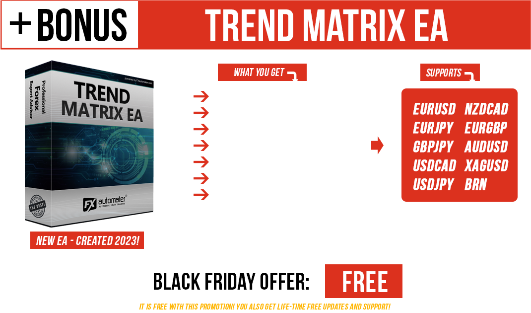 Smart Scalper Pro from FXautomater